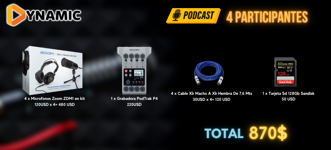 Dynamic Tecnología, C.A